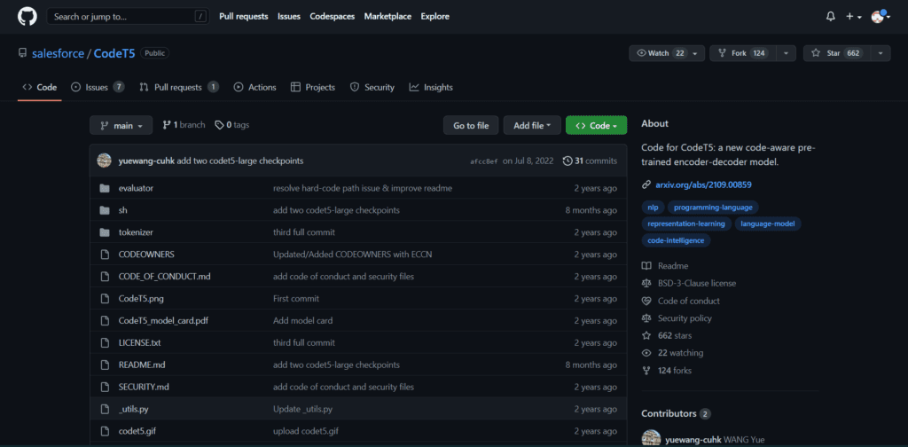 5 Best AI Tools for Programming in 2023 - Umair Kamil