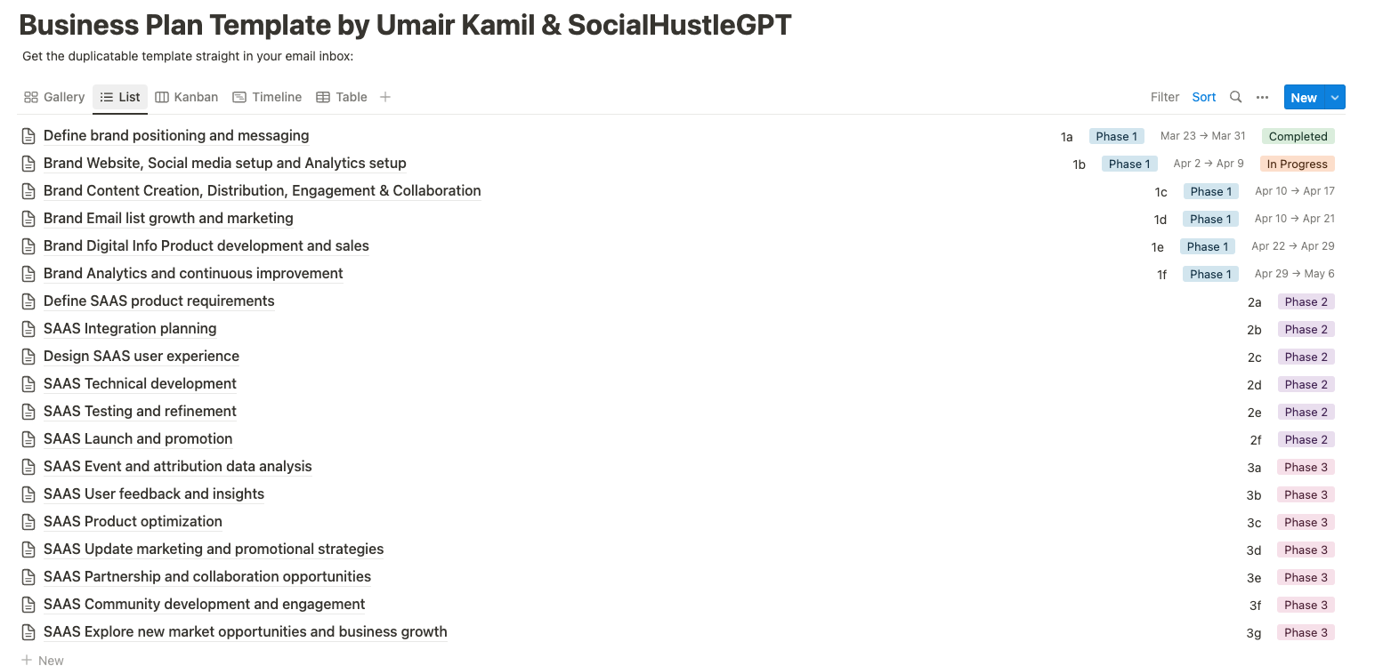 How to use ChatGPT to Write a Business Plan | Notion Template
