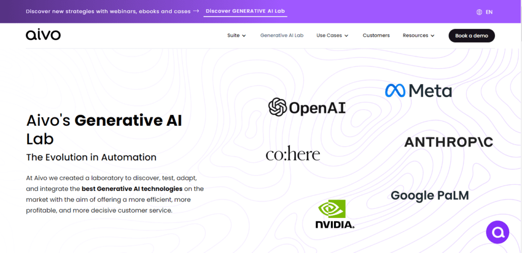 Top 10 AI Tools for Business in 2023 - Umair Kamil