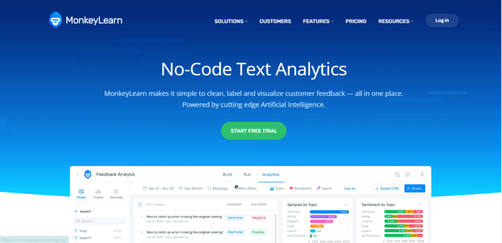 6 Best AI Tools for Data Analytics in 2023 - Umair Kamil