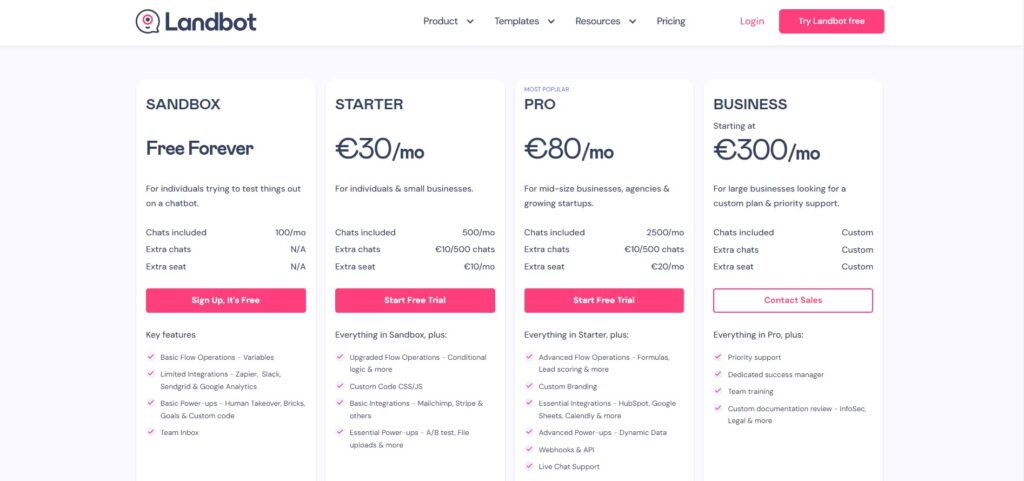 Quickchat AI - Features, Pricing, Alternative and Review