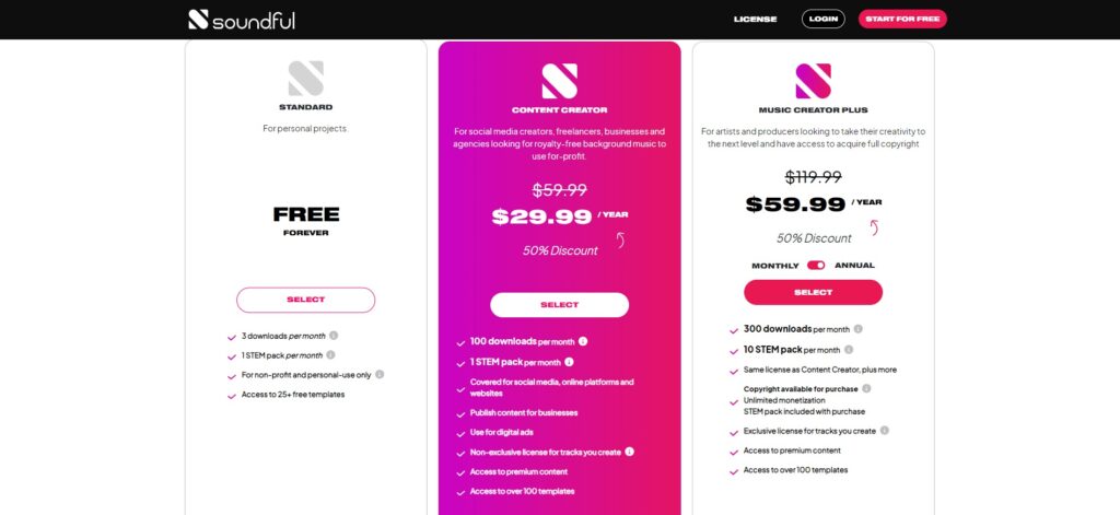 Soundful AI - Features, Pricing, Alternative and Review